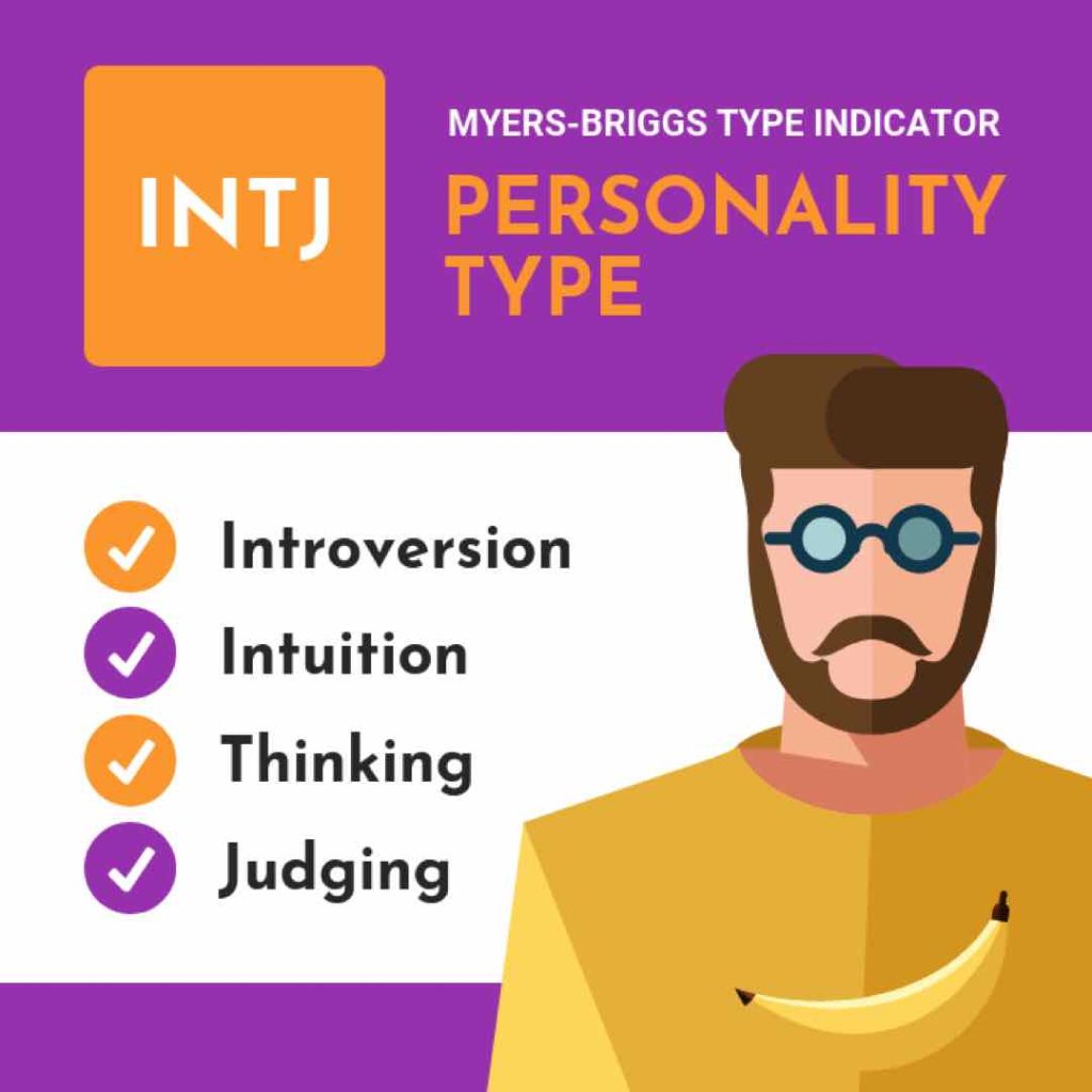 INTJ là gì ? Khám phá đặc điểm tính cách của người tài giỏi