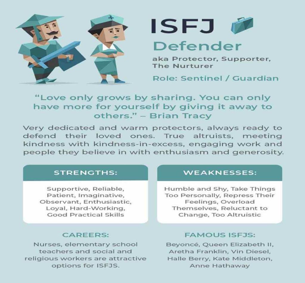 ISFJ là gì? Tất tần tật nhóm tính cách ISFJ mà bạn nên biết